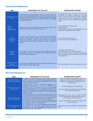 03 state roles and responsibilities disaster response | PDF | Non ...