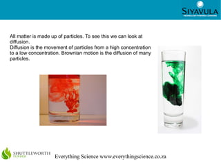 States of matter | PPT