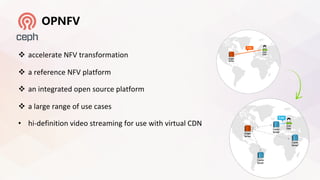 Stor4NFV: Exploration of Cloud native Storage in OPNFV - Ren Qiaowei, Wang Hui | PPT