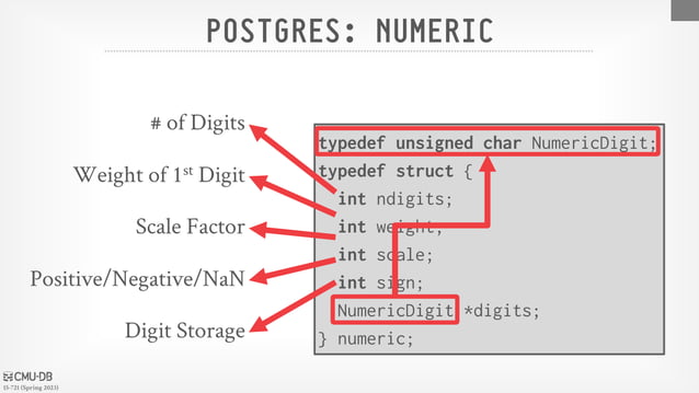 Storage Systems and Data Layout CMU Advanced Databases | PPT