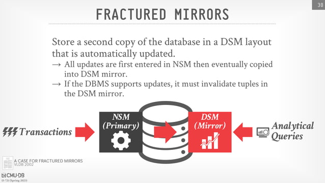 Storage Systems And Data Layout Cmu Advanced Databases Ppt