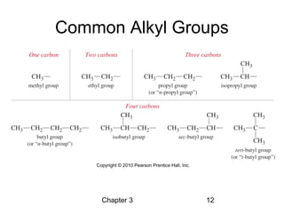 Alkyl Group Structure