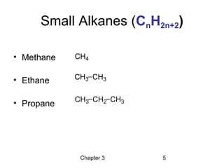 Alkane Examples