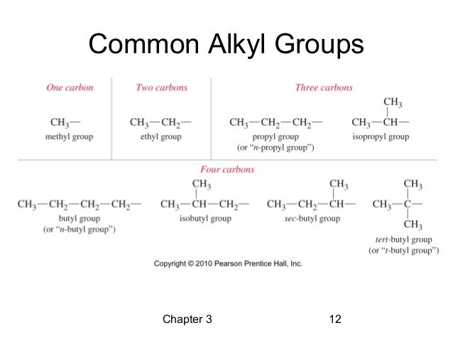 Alkyl Group Structure