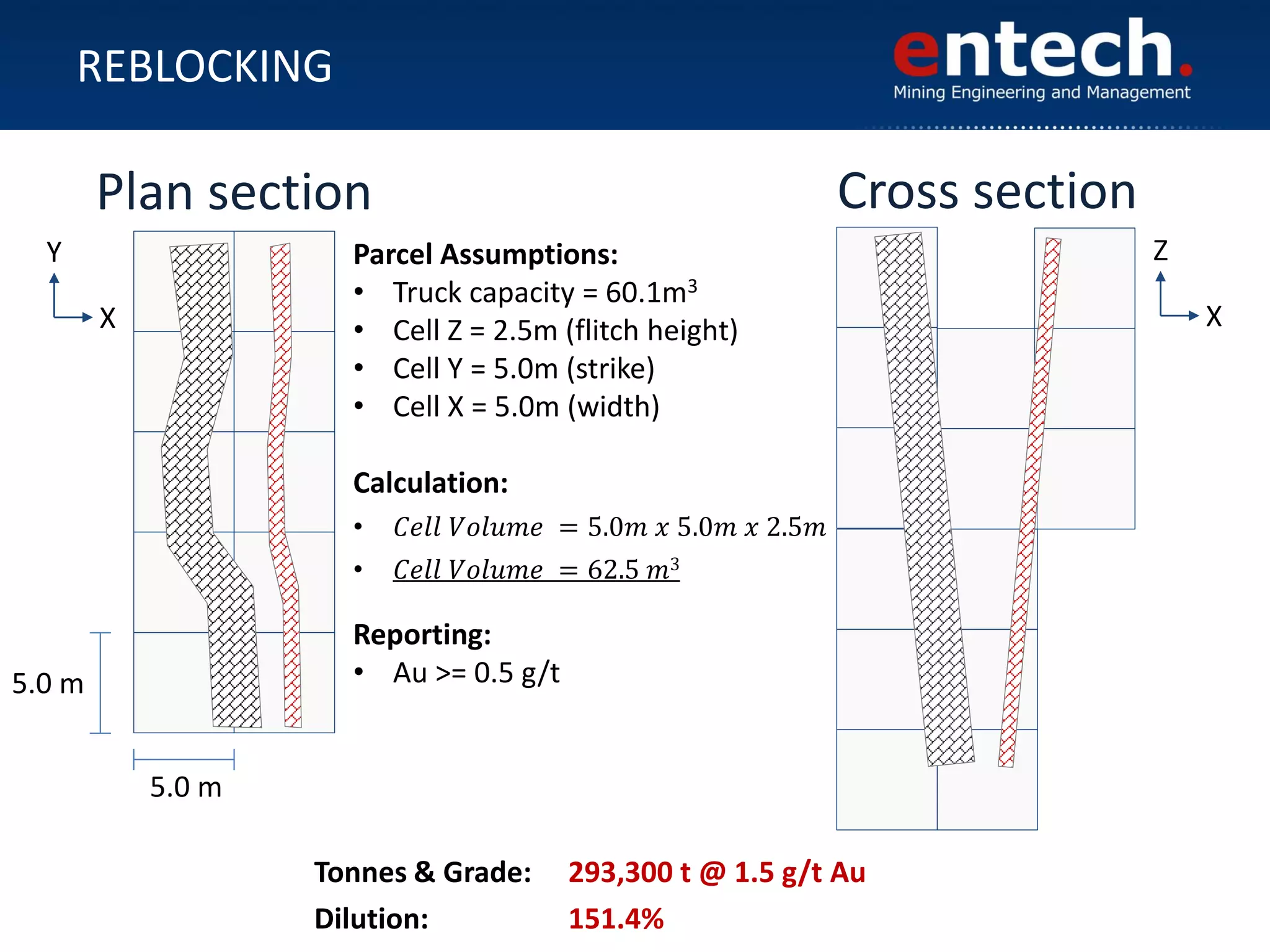 3. Stuart Swapp and Aaron Loffler, Entech - Optimisation Improvements ...