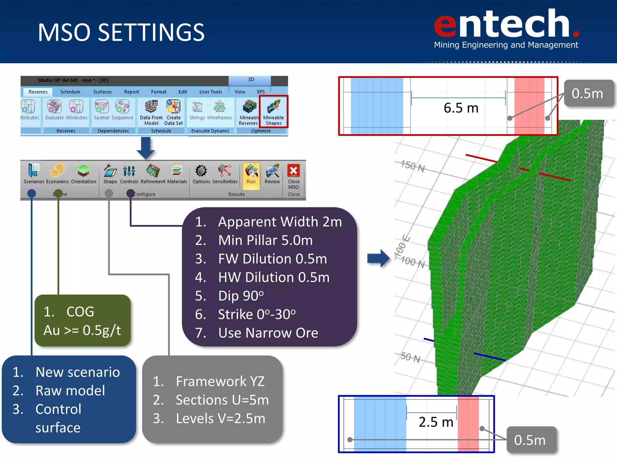 3. Stuart Swapp and Aaron Loffler, Entech - Optimisation Improvements ...
