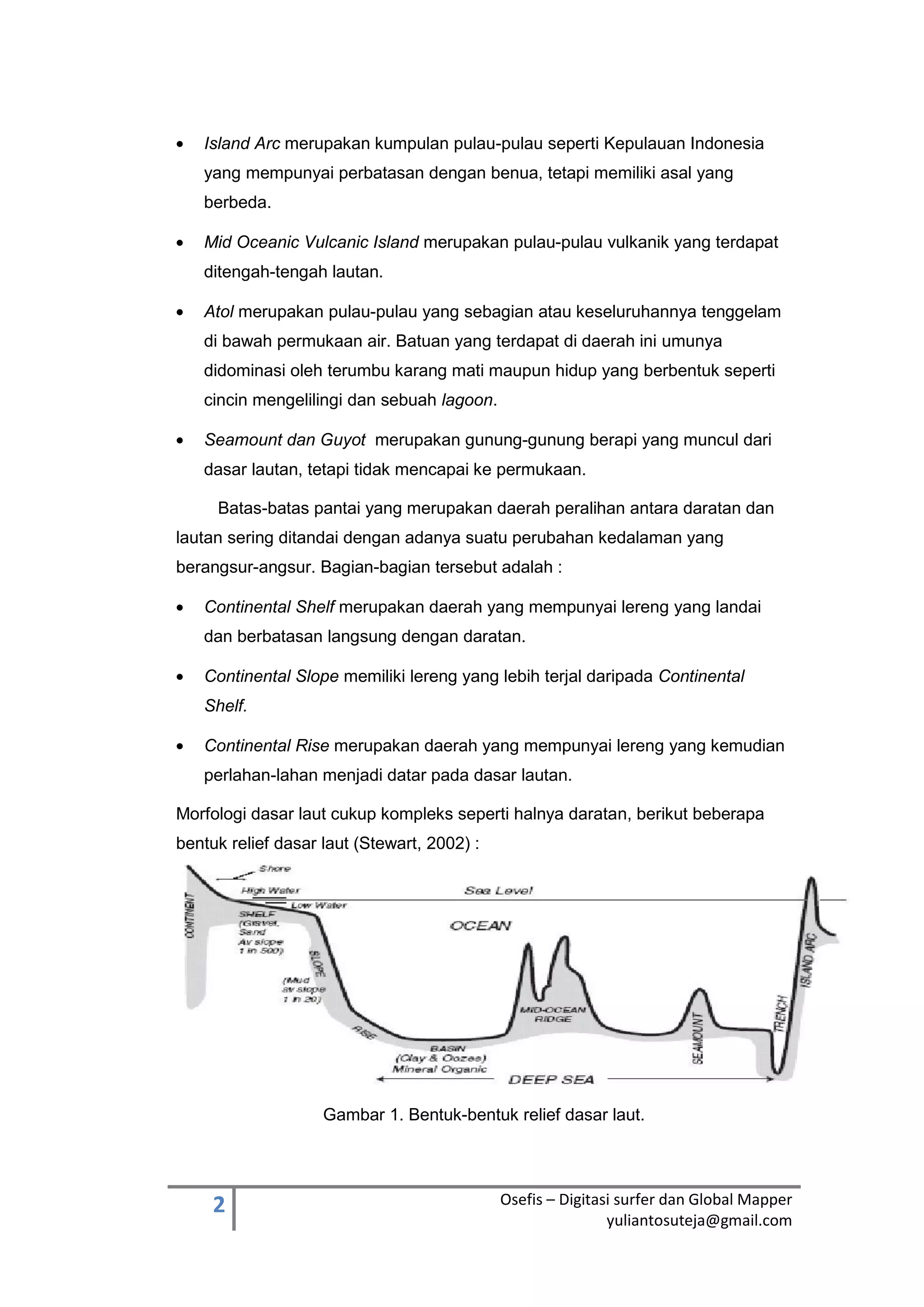 03 surfer-mendigit-peta-batimetri | PDF