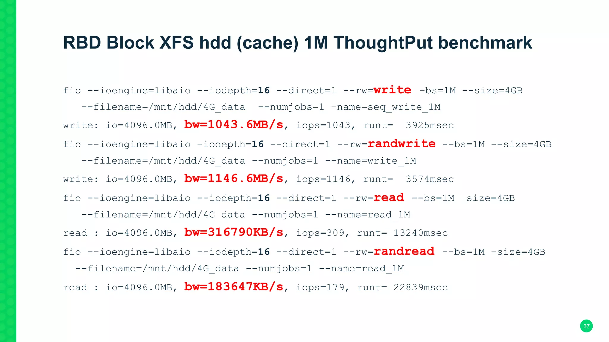 SUSE - performance analysis-with_ceph | PDF