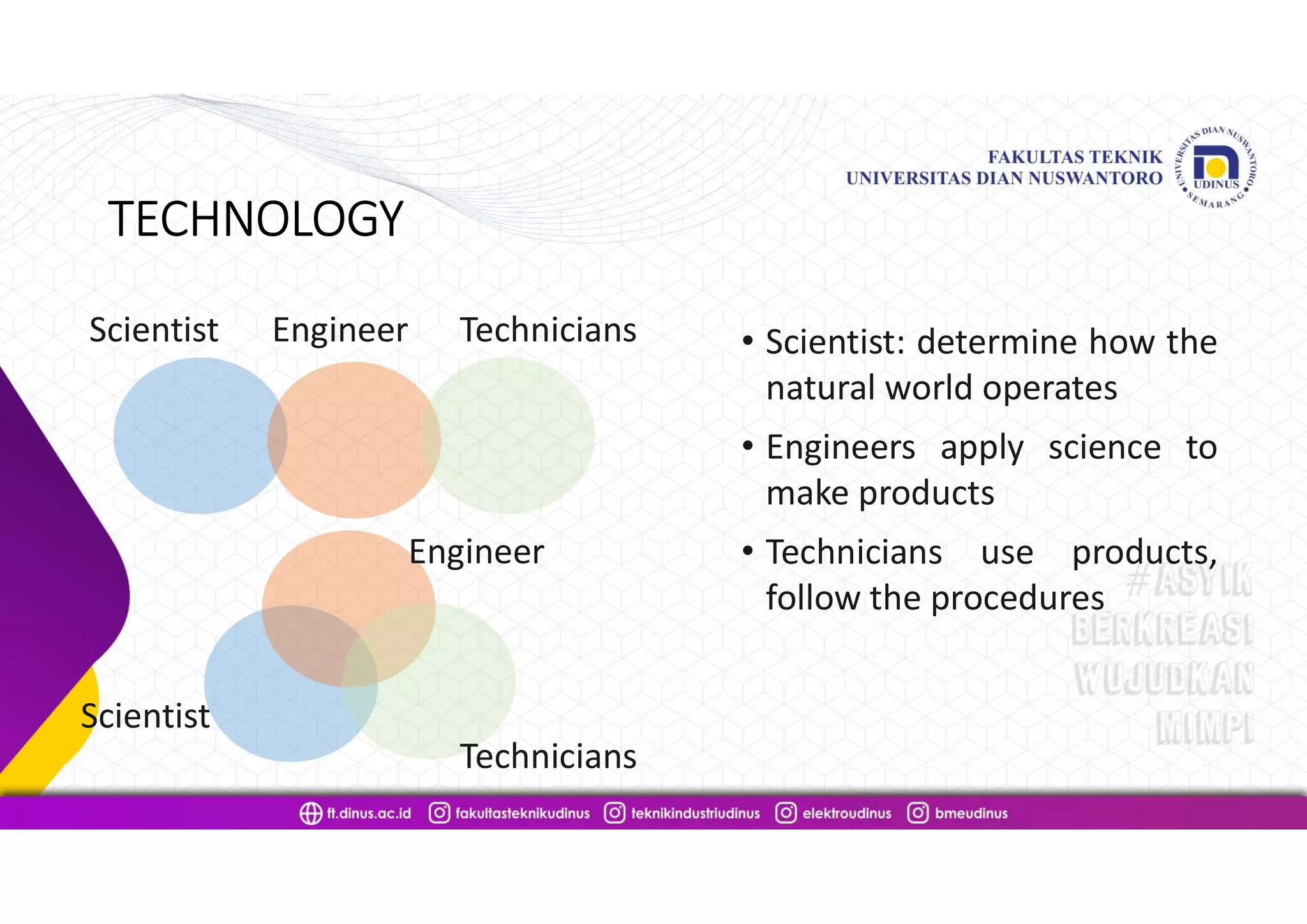 03 - Technology in Use - Describe Technical Function & Application 2022.pdf