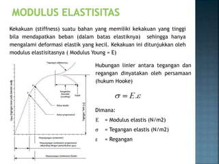 03 tegangan regangan (2) | PPTX