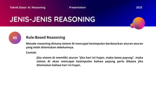 03 - Teknik Dasar AI - Reasoning.pdf