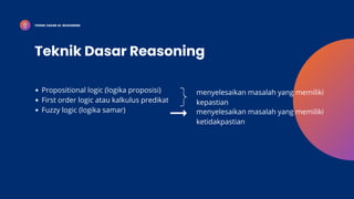 03 - Teknik Dasar AI - Reasoning.pdf