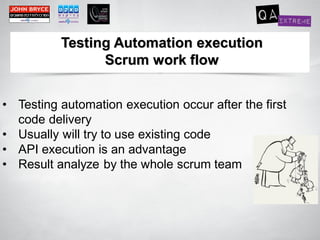 Testing automation in agile environment | PPT