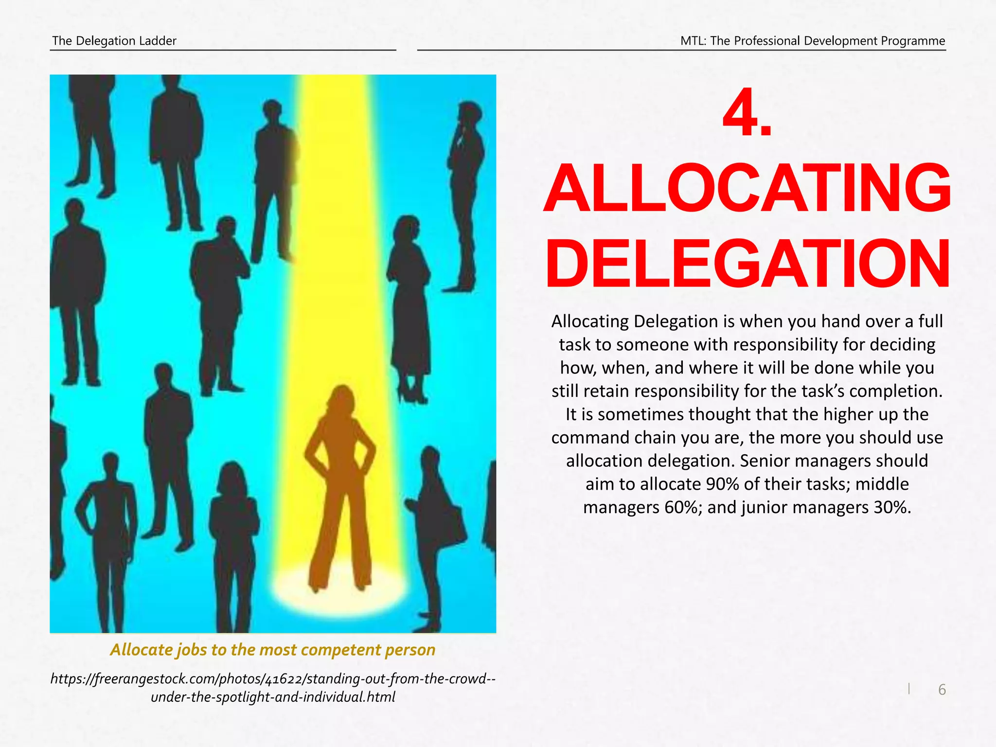 The Delegation Ladder | PPTX