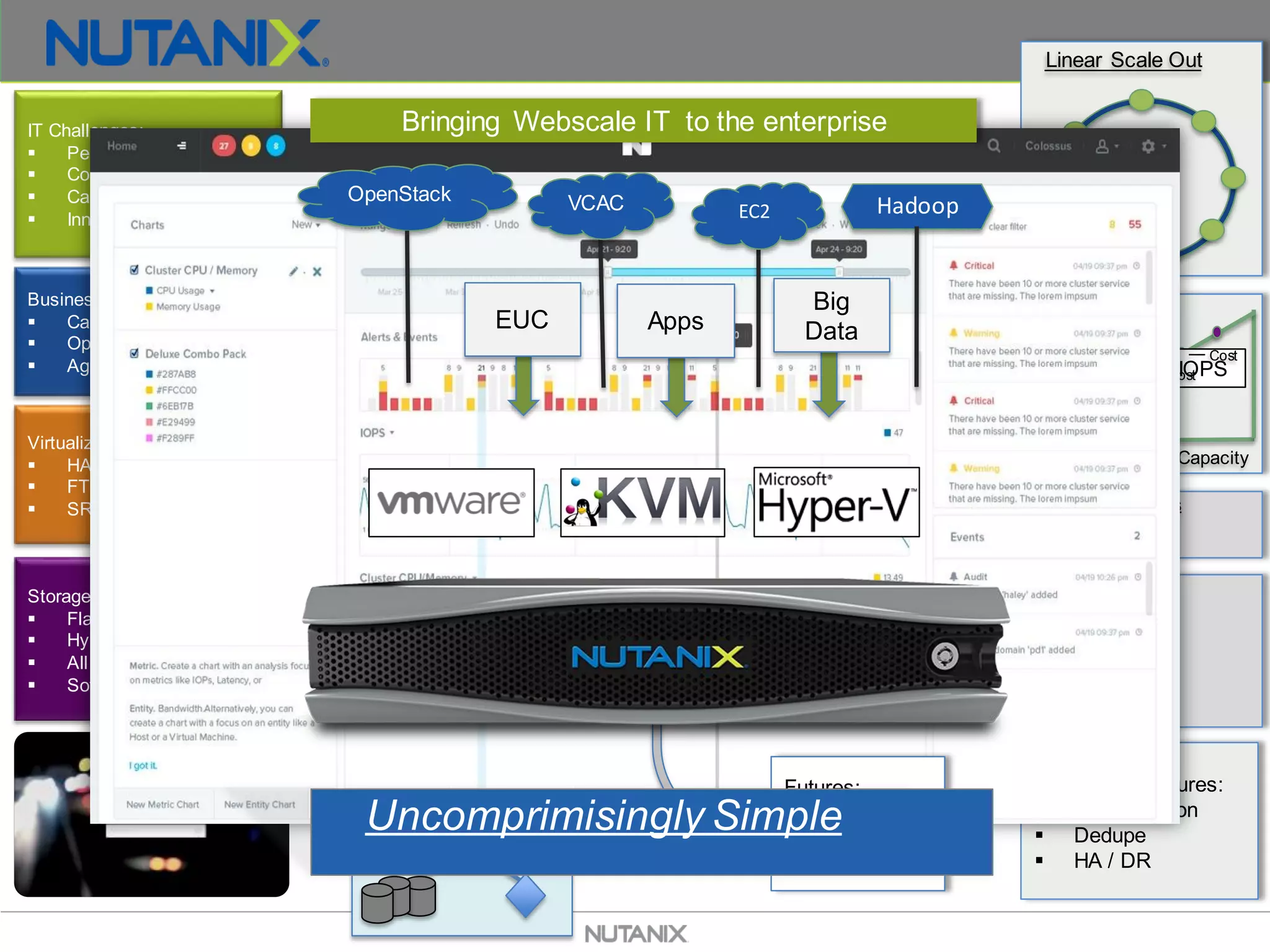 Nutanix - The Next Level in Web Scale IT Architectures is Here | PPT