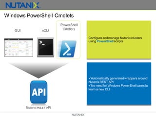 Nutanix - The Next Level in Web Scale IT Architectures is Here | PPT