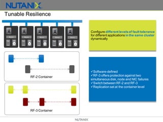 Nutanix - The Next Level in Web Scale IT Architectures is Here | PPT