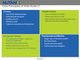 Nutanix - The Next Level in Web Scale IT Architectures is Here | PPT