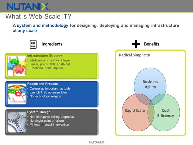 Nutanix - The Next Level in Web Scale IT Architectures is Here | PPT
