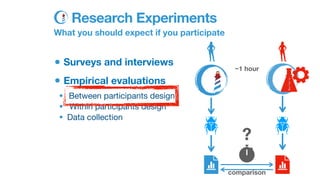 The Pharo Debugger and Debugging tools: Advances and Roadmap | PPT