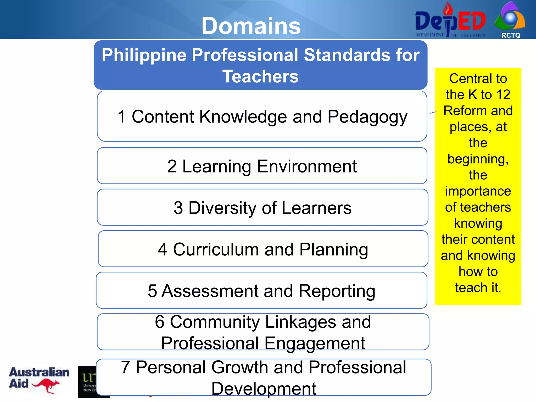 The Philippine Professional Standards for Teachers | PPTX