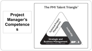 03 - THE ROLE OF THE PROJECT MANAGER (PMBOK Ch - 03).pptx
