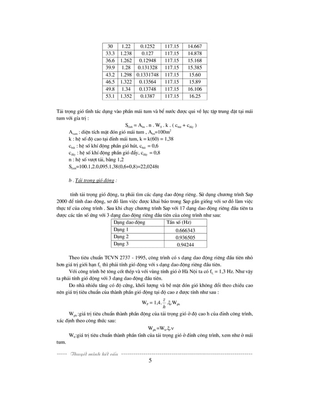 03 thuyet minh ket cau | PDF