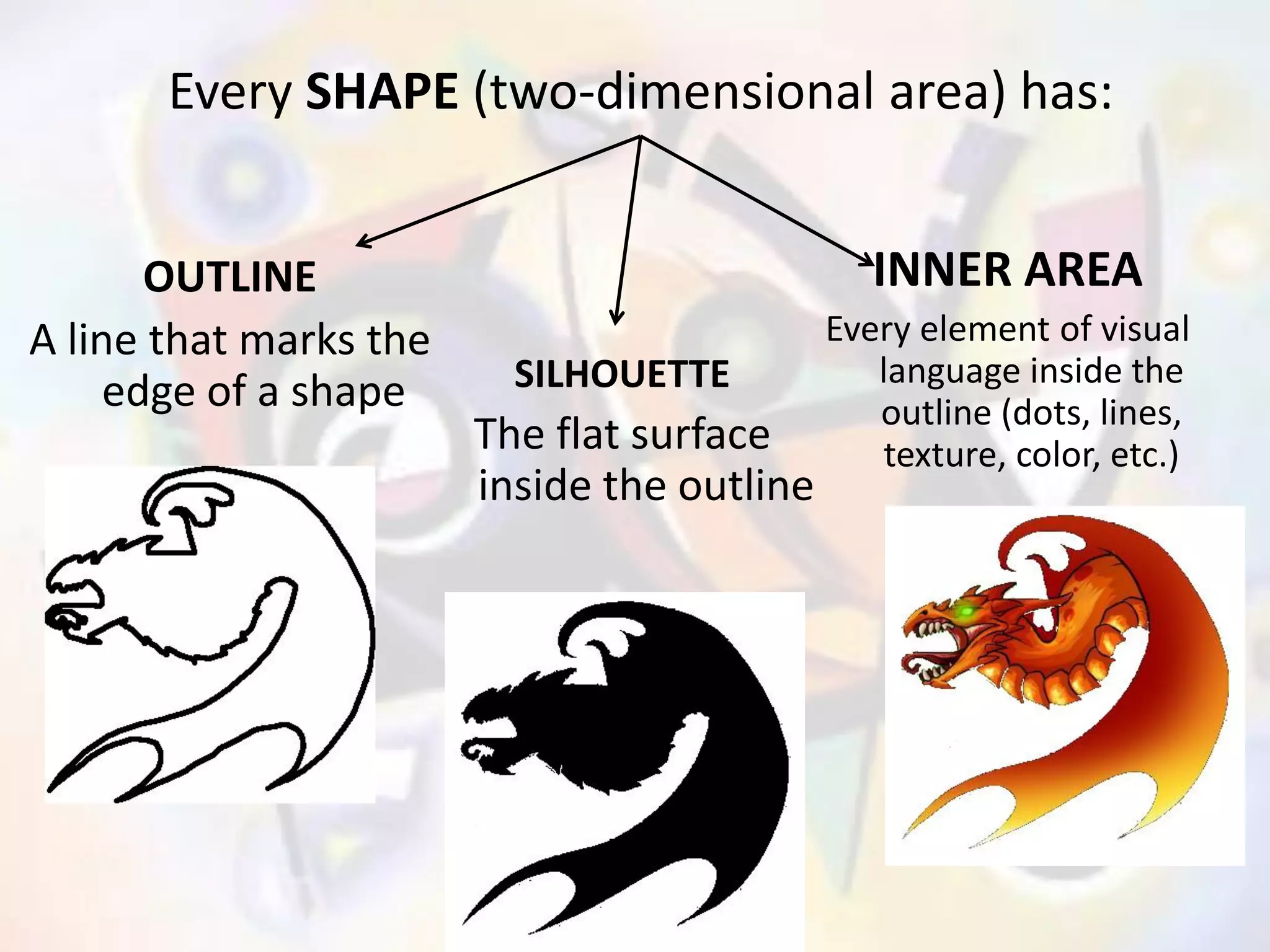 03 ud dot, line & surface | PPT