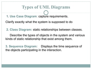 4. UML | PPT