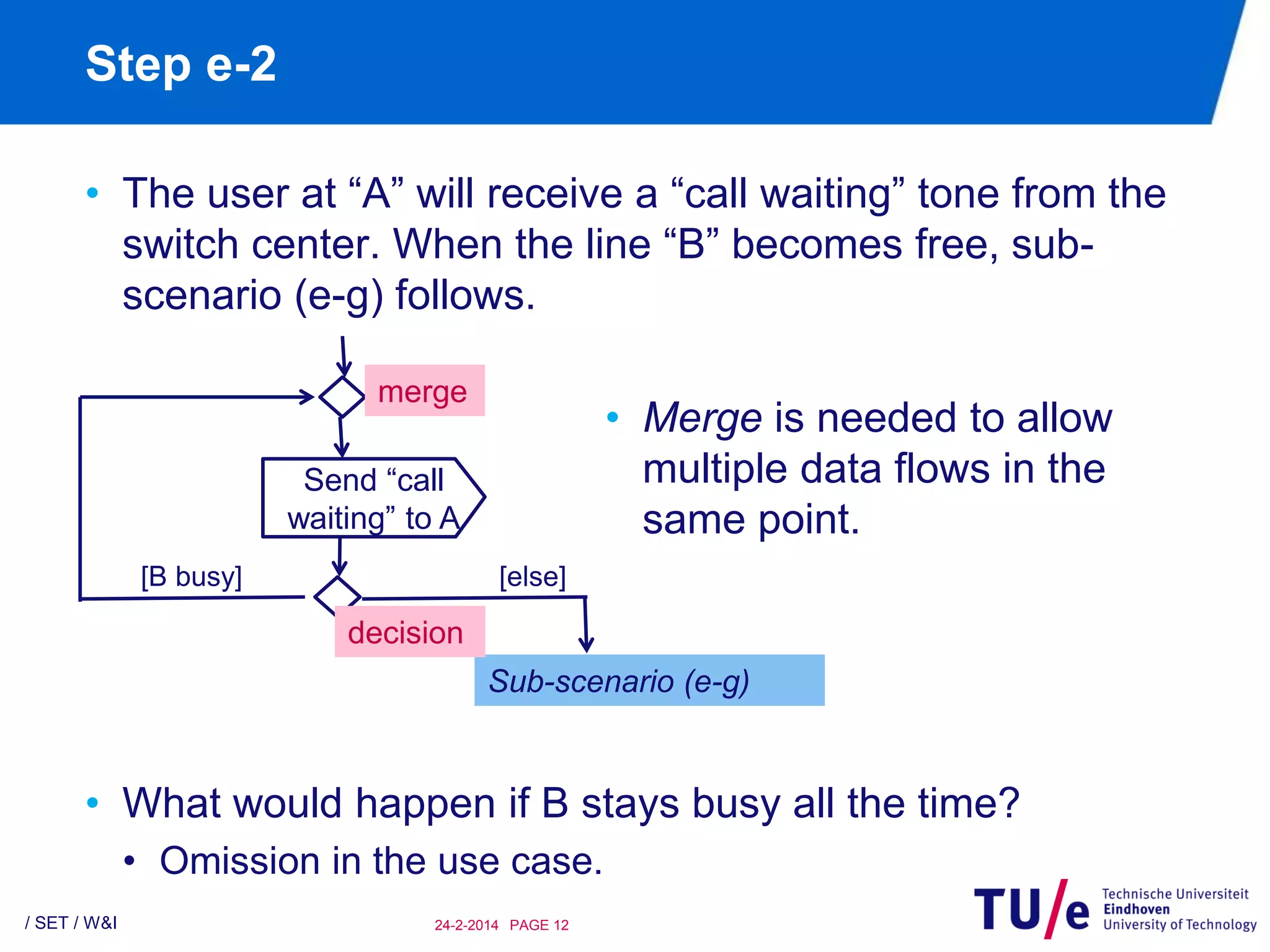 03 - UML Activity Diagrams and State Machines.pdf
