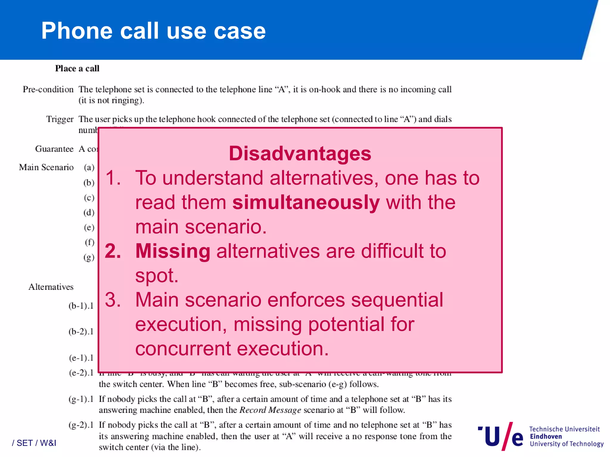 03 - UML Activity Diagrams and State Machines.pdf
