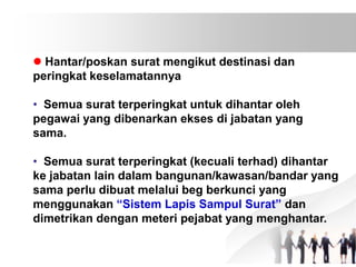 03 - Urusan Surat Menyurat (1).pdf