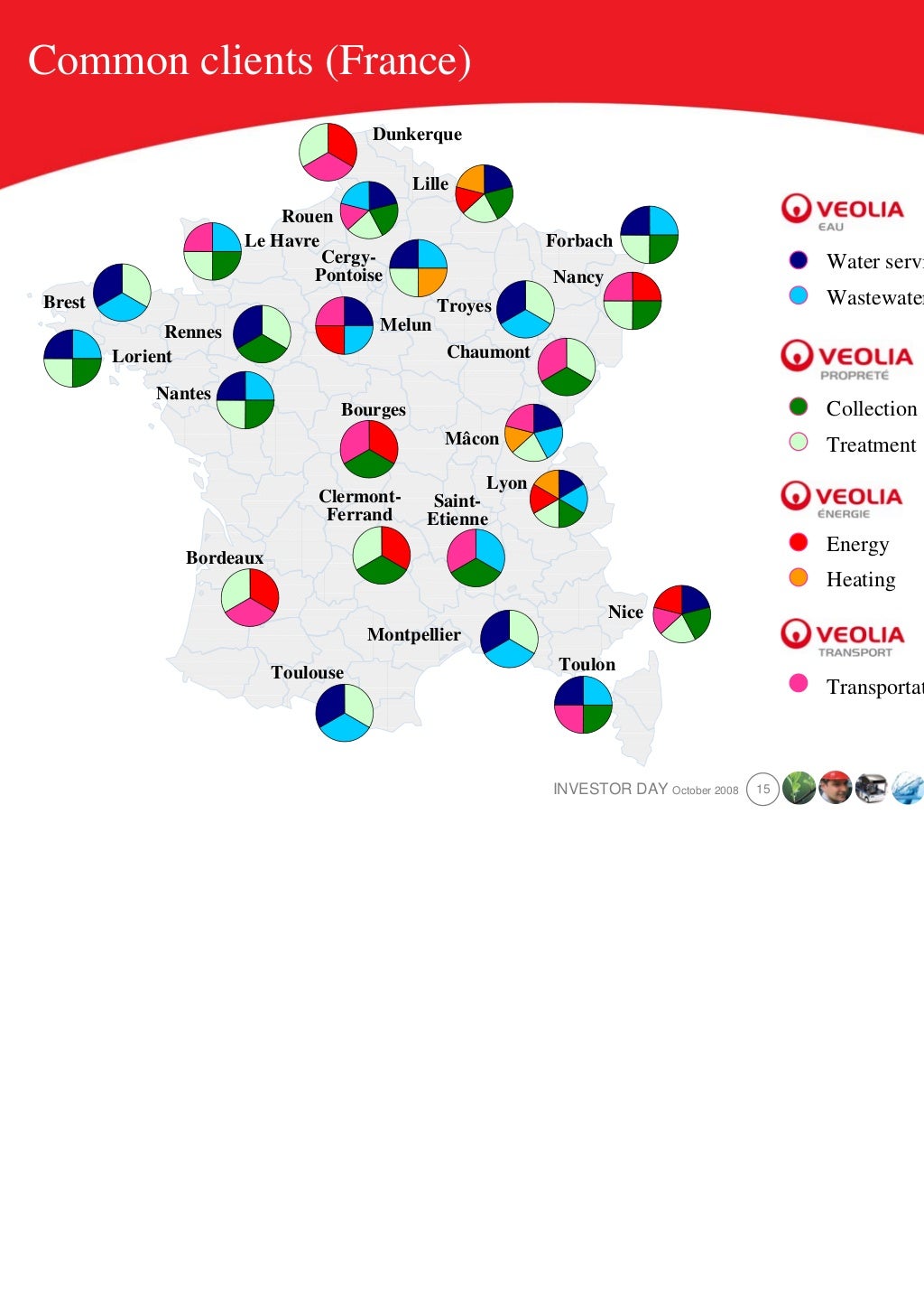 HP Presentation Strategy of Veolia