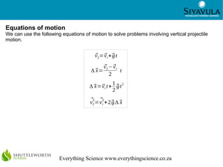 Vertical projectile motion | ODP