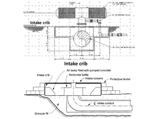 03 water sources-development-intake works | PPTX