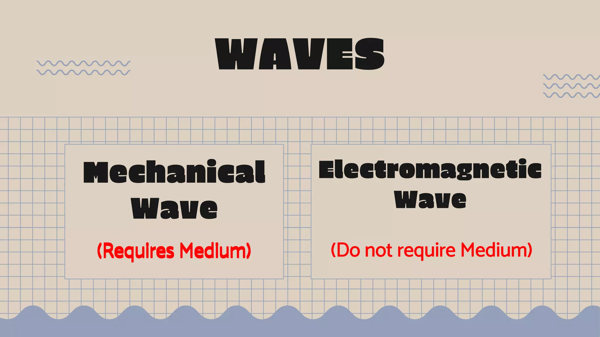 03-Waves.pptx
