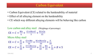 Welability of Carbon and alloy steel -2.pptx