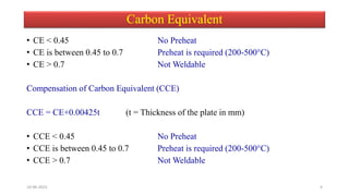 Welability of Carbon and alloy steel -2.pptx