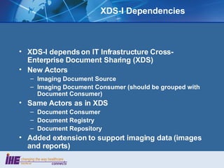 IHE Distributing Images: Cross-enterprise Document Sharing for Imaging ...