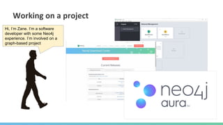 GraphTour 2020 - Getting Graphy: Your Journey with Neo4j | PPT