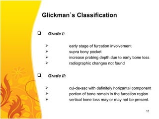 030.furcation involvement and its therapy | PPT