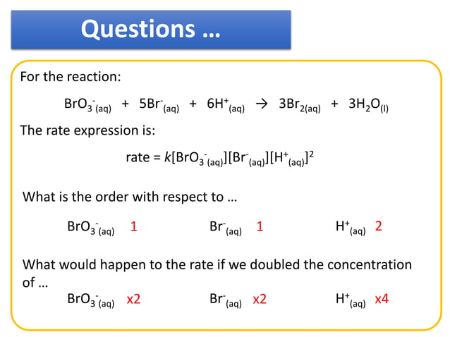 Rate Expression and Order of Reaction
