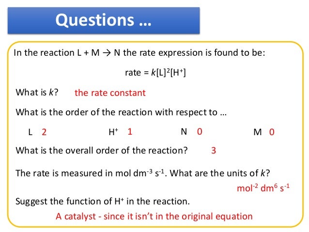 Rate Expression and Order of Reaction