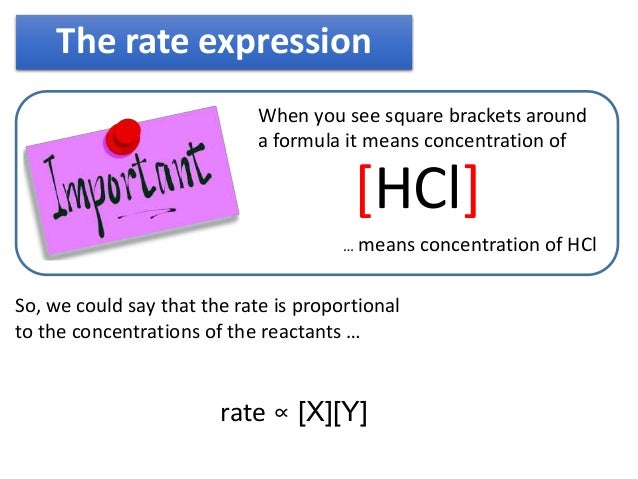 Rate Expression and Order of Reaction