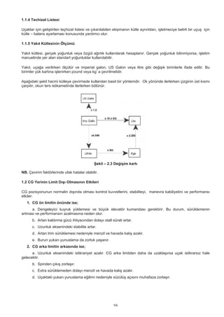 030 uçus-performansi-planlama | PDF