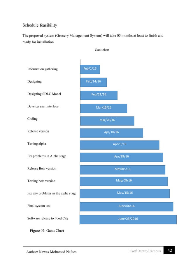 SAD Final Assignment | PDF | Computer Software and Applications | Computing