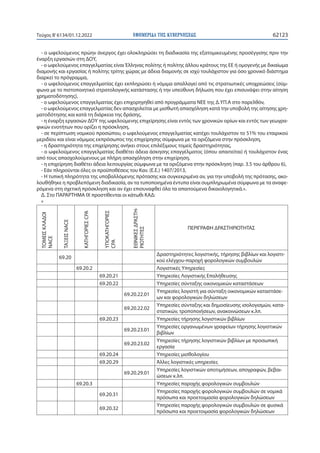 Tropopoiisi FEK | PDF