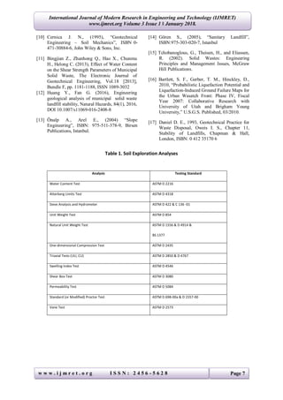 Design Parameters and Possible Soil Deformation in Landfill Areas | PDF