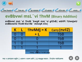 03_01_03_Binary-Addition_Subtraction.ppt