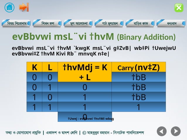 03_01_03_Binary-Addition_Subtraction.ppt